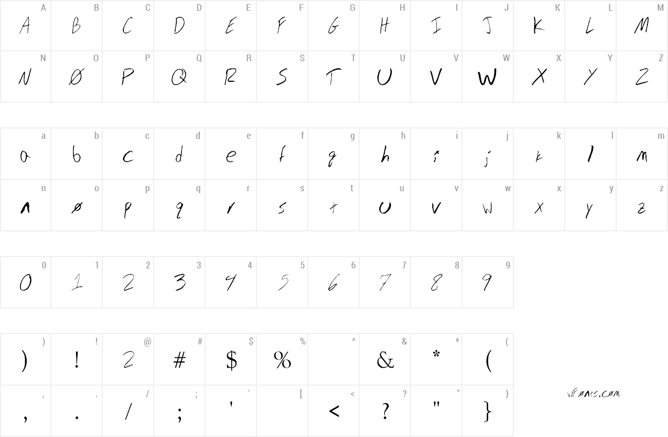 Typical Guy Style" Font | wfonts.com - download free