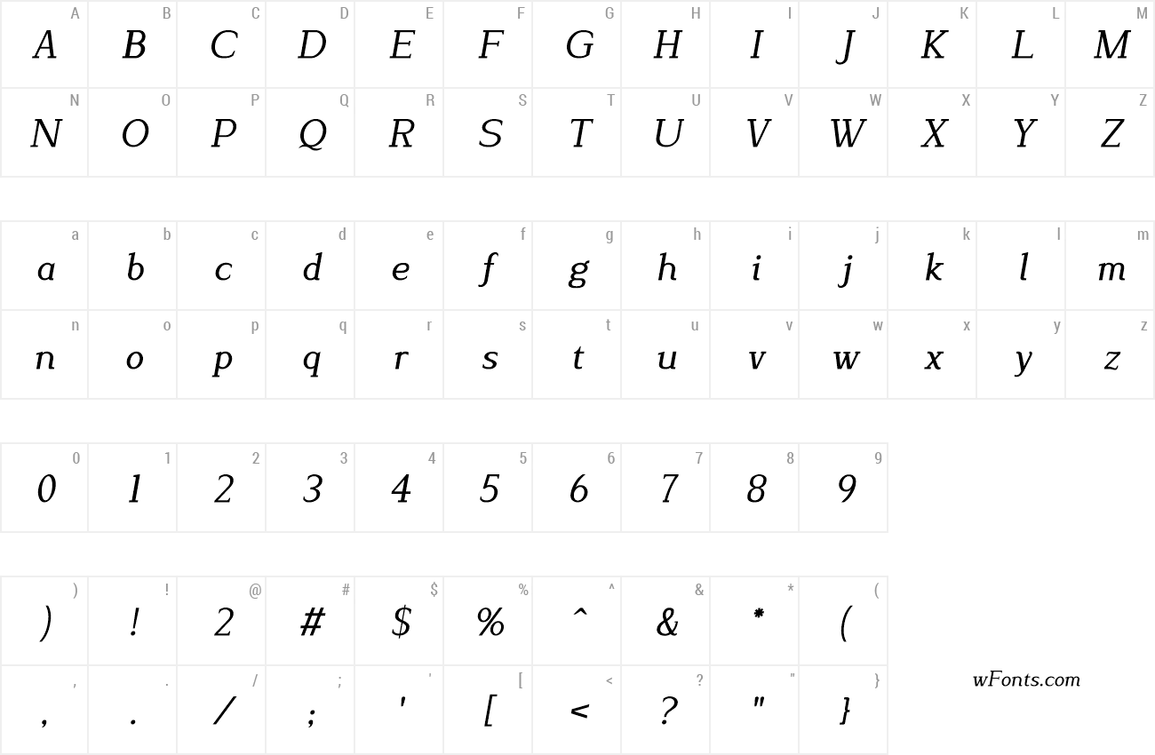 Lyons Serif Font | wfonts.com - download free