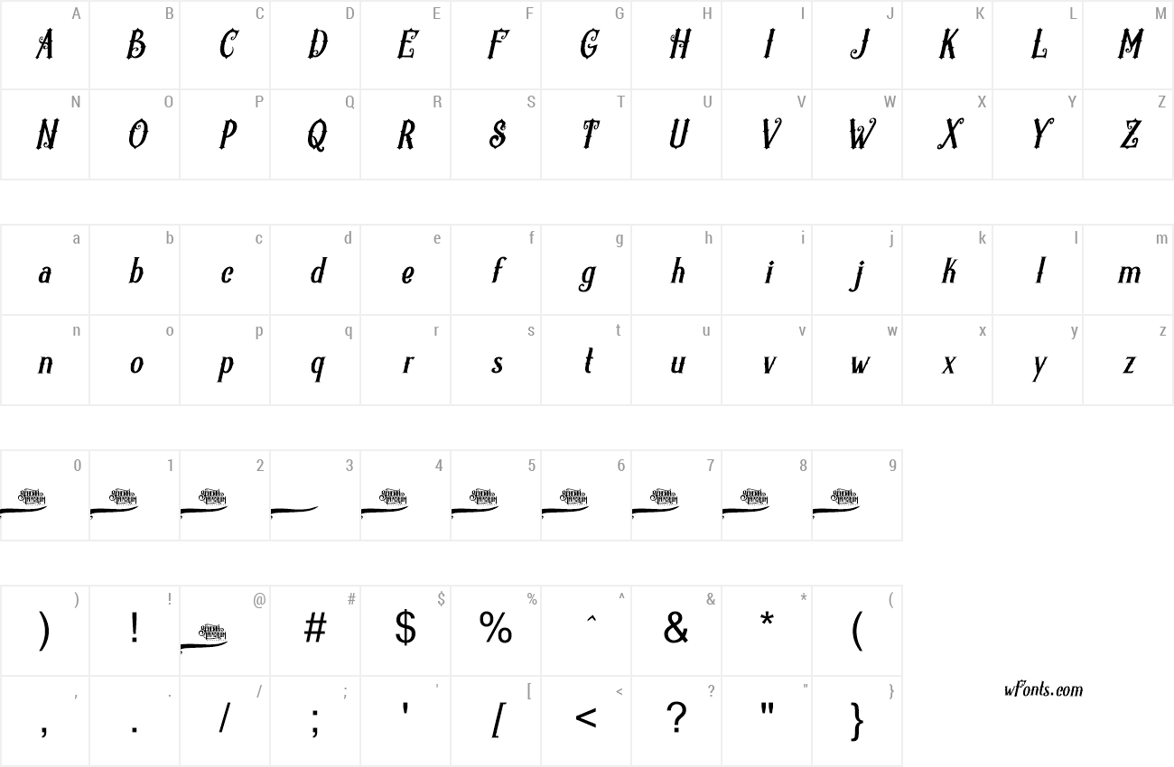 Revorioum Font | wfonts.com - download free