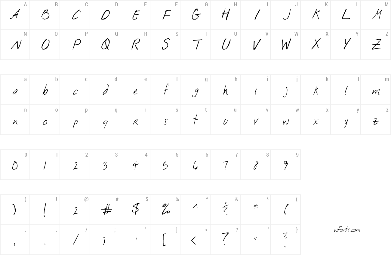 Slant Transtic Remix Font | wfonts.com - download free