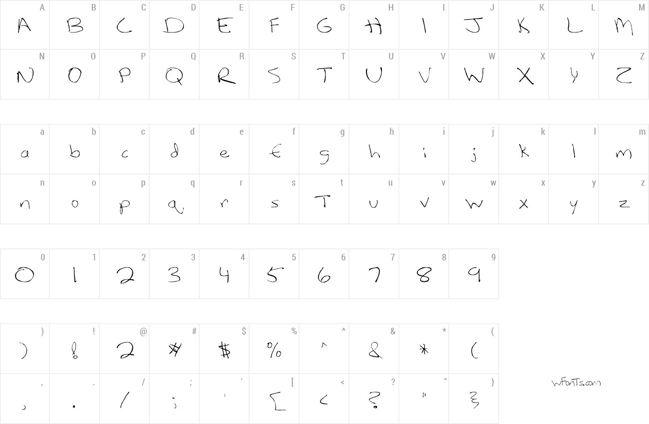 Lefty Font | wfonts.com - download free