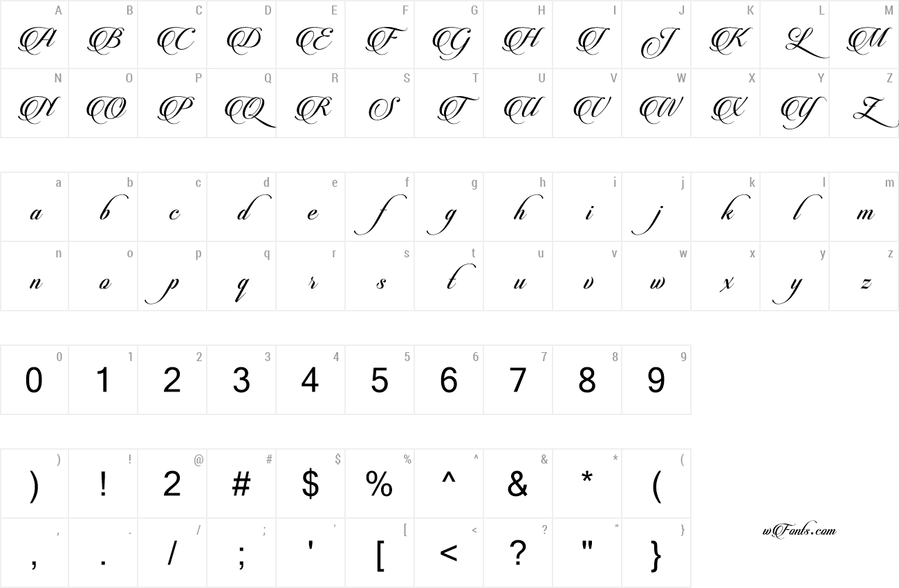 Candlescript Font | wfonts.com - download free