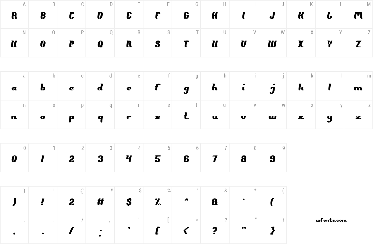 The President Font | wfonts.com - download free