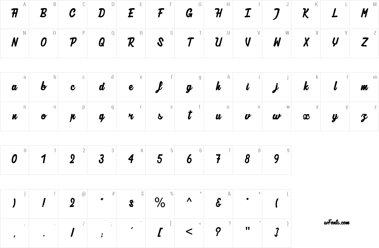 Authentic Ratatouille Font | wfonts.com - download free