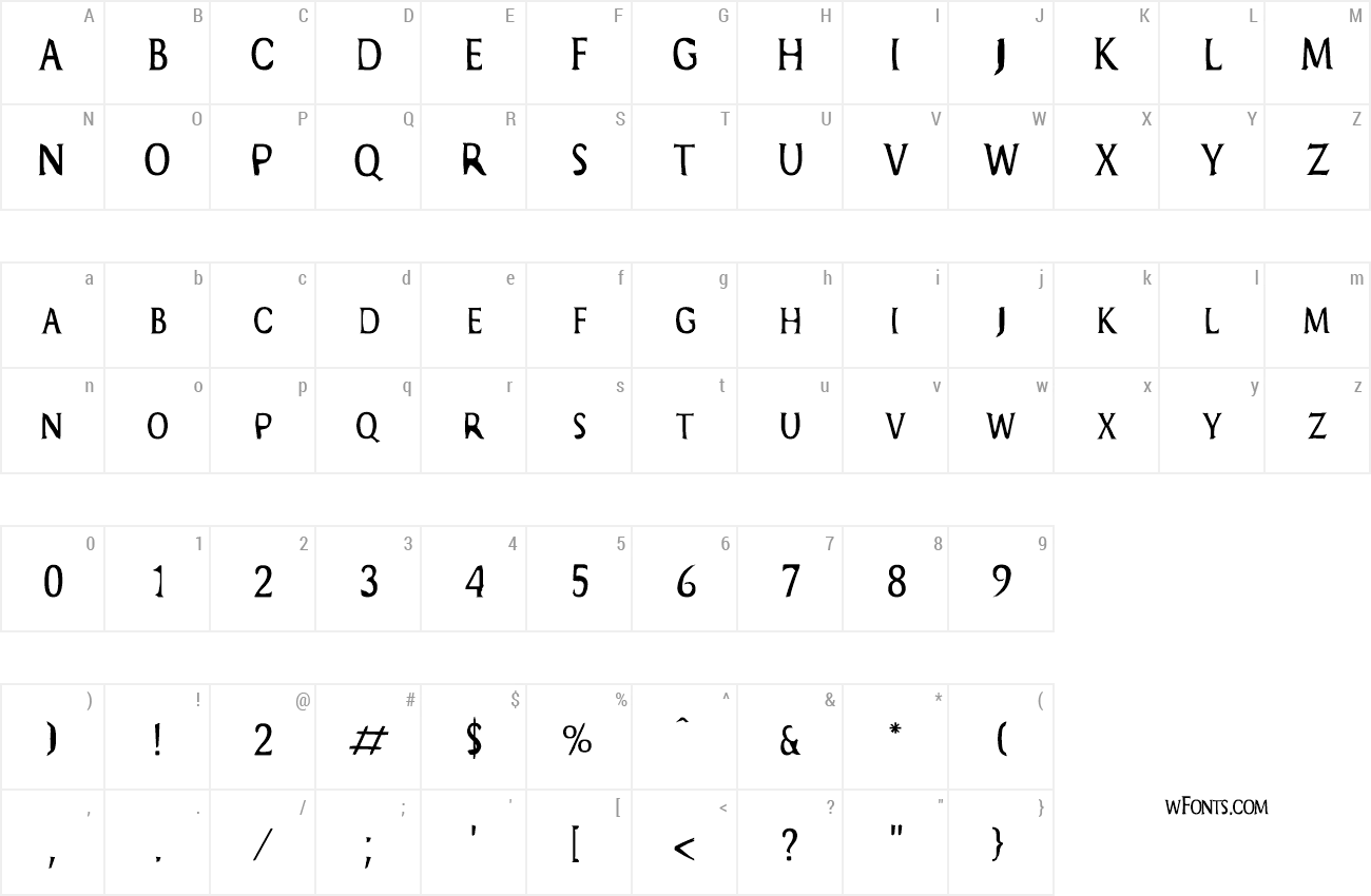 Basic Map Font | wfonts.com - download free