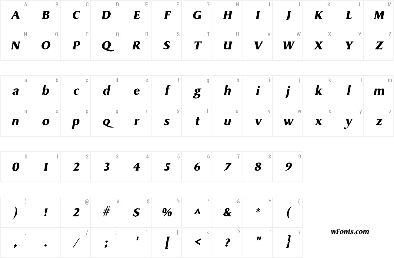 Download Free Font Sydney