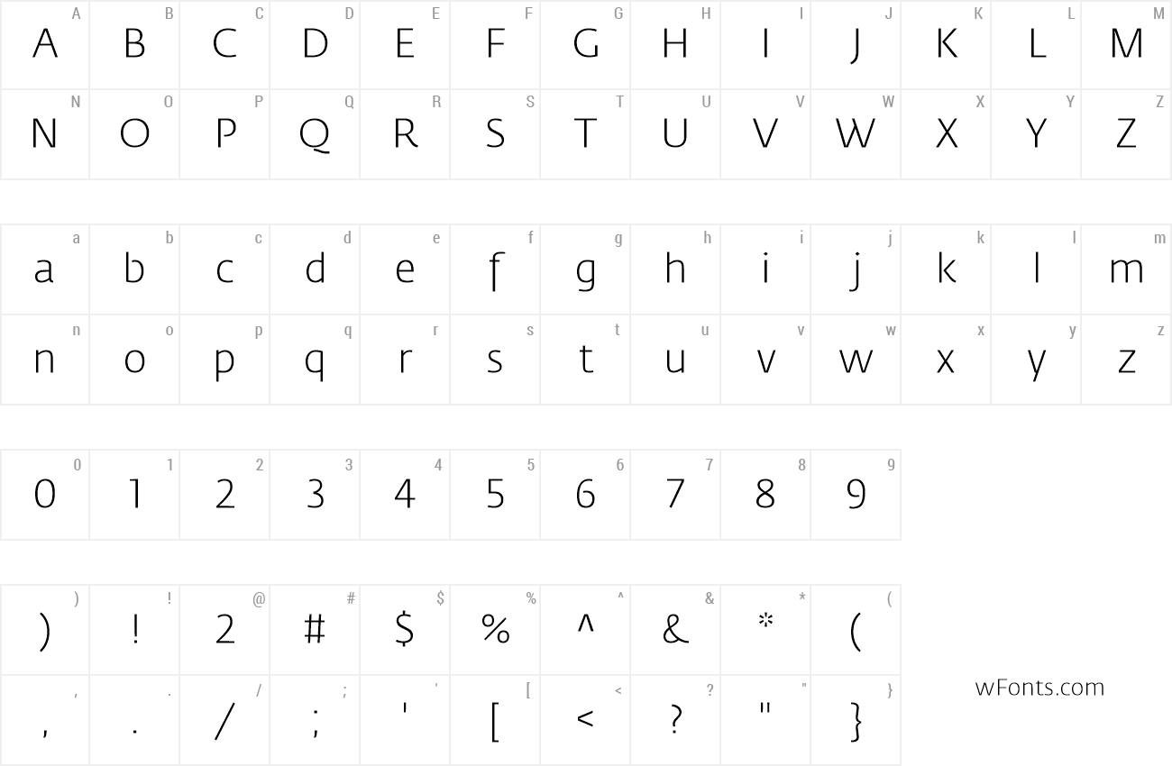 Fedra Sans Font | wfonts.com - download free