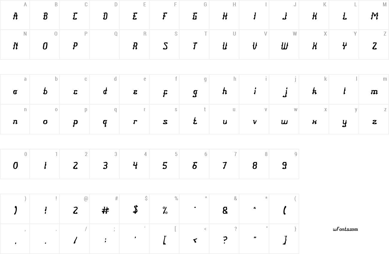 Senorita Spain Font | wfonts.com - download free