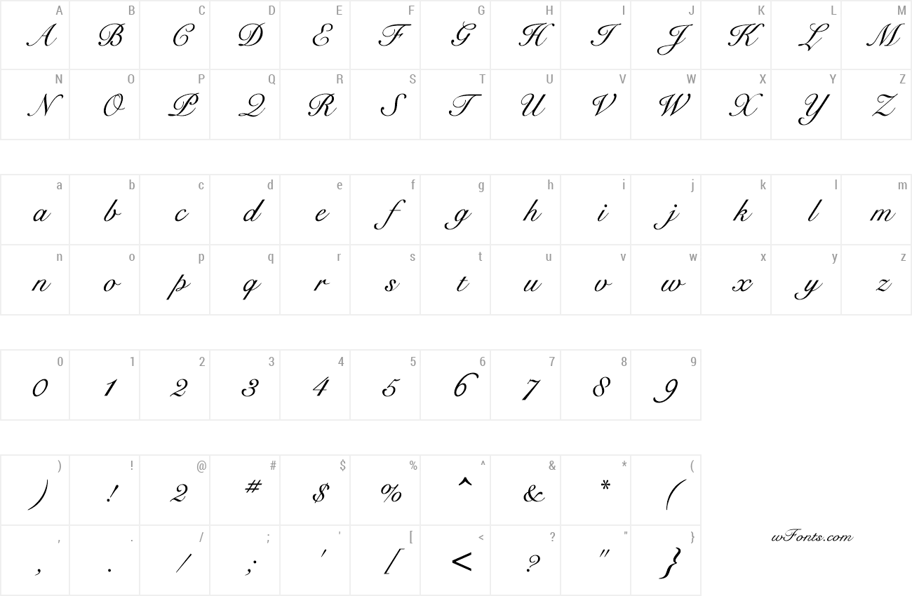 Download Free Font Signet Roundhand