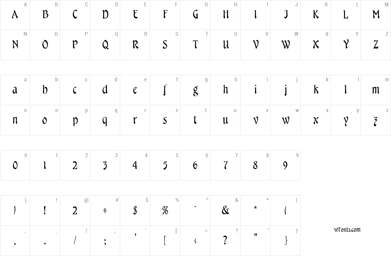 Sombra Font | wfonts.com - download free