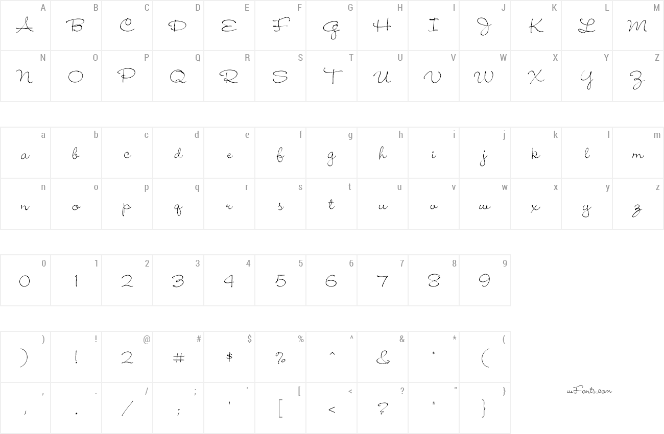 Wendy LP Font | wfonts.com - download free