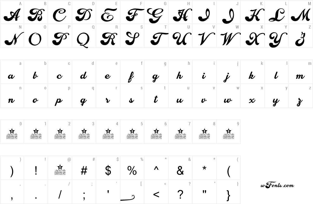 Choppers Font | wfonts.com - download free