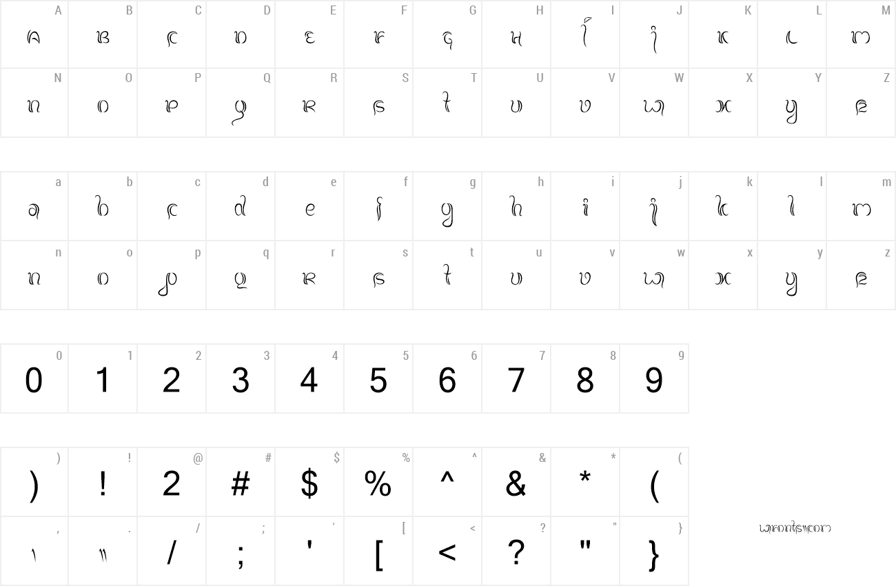 Balinese Family Font | wfonts.com - download free