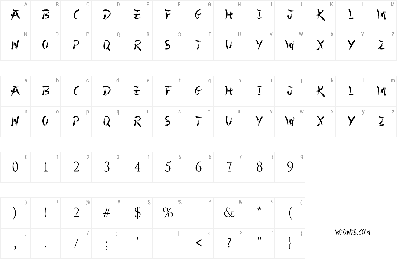 Chinese Takeaway Font | wfonts.com - download free