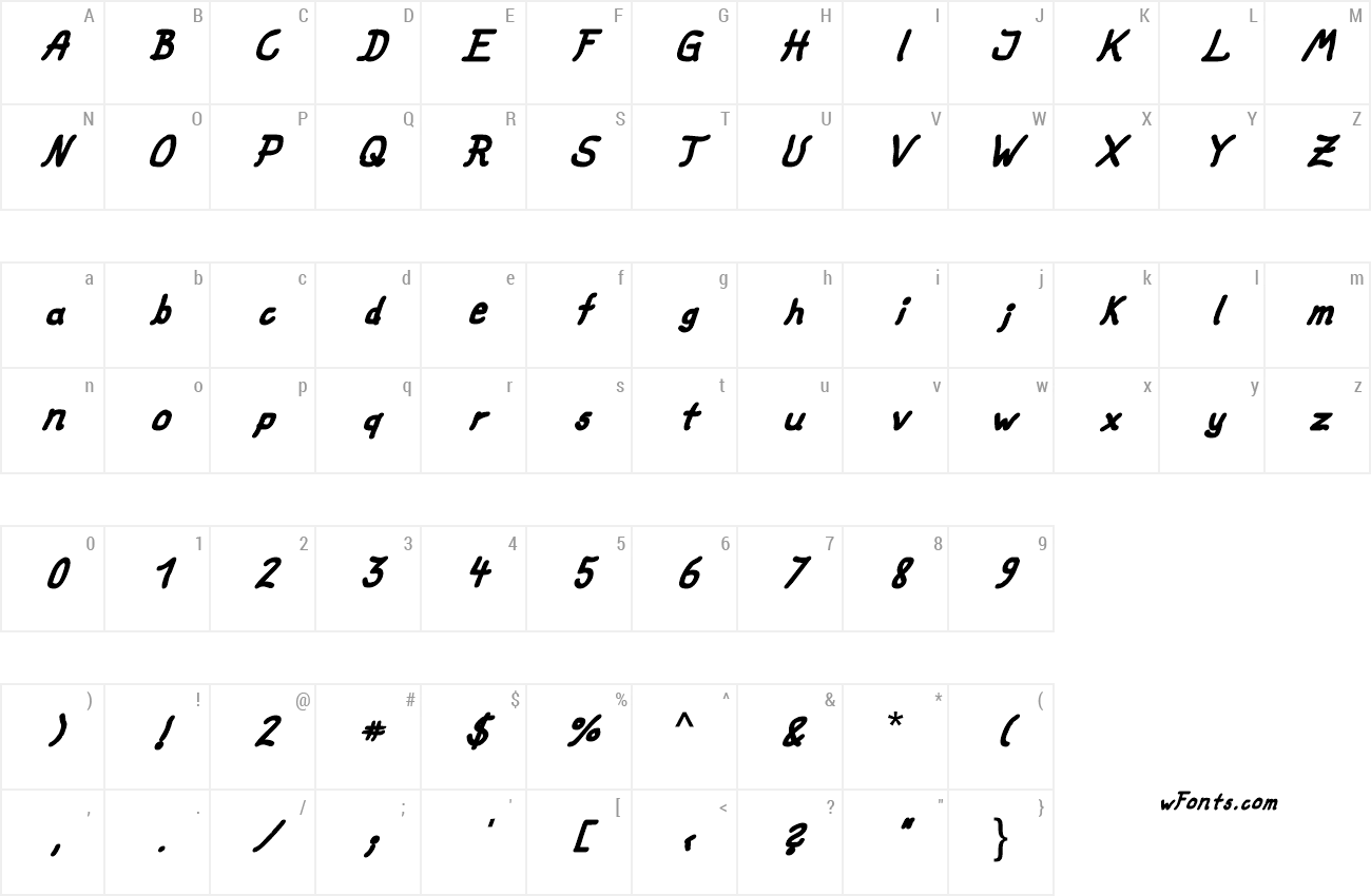 Fat Marker Font | wfonts.com - download free