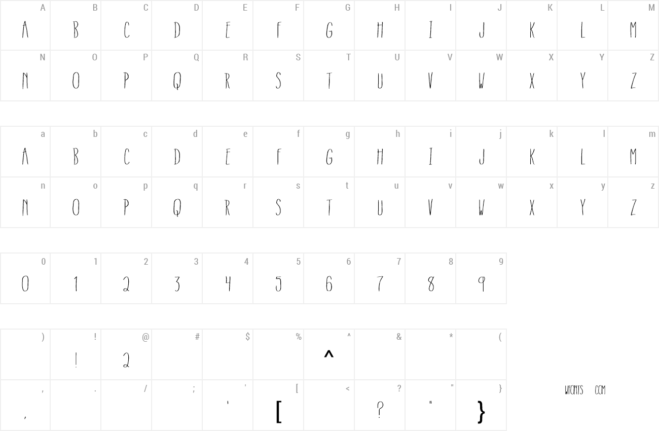 Rainy Day Font | wfonts.com - download free