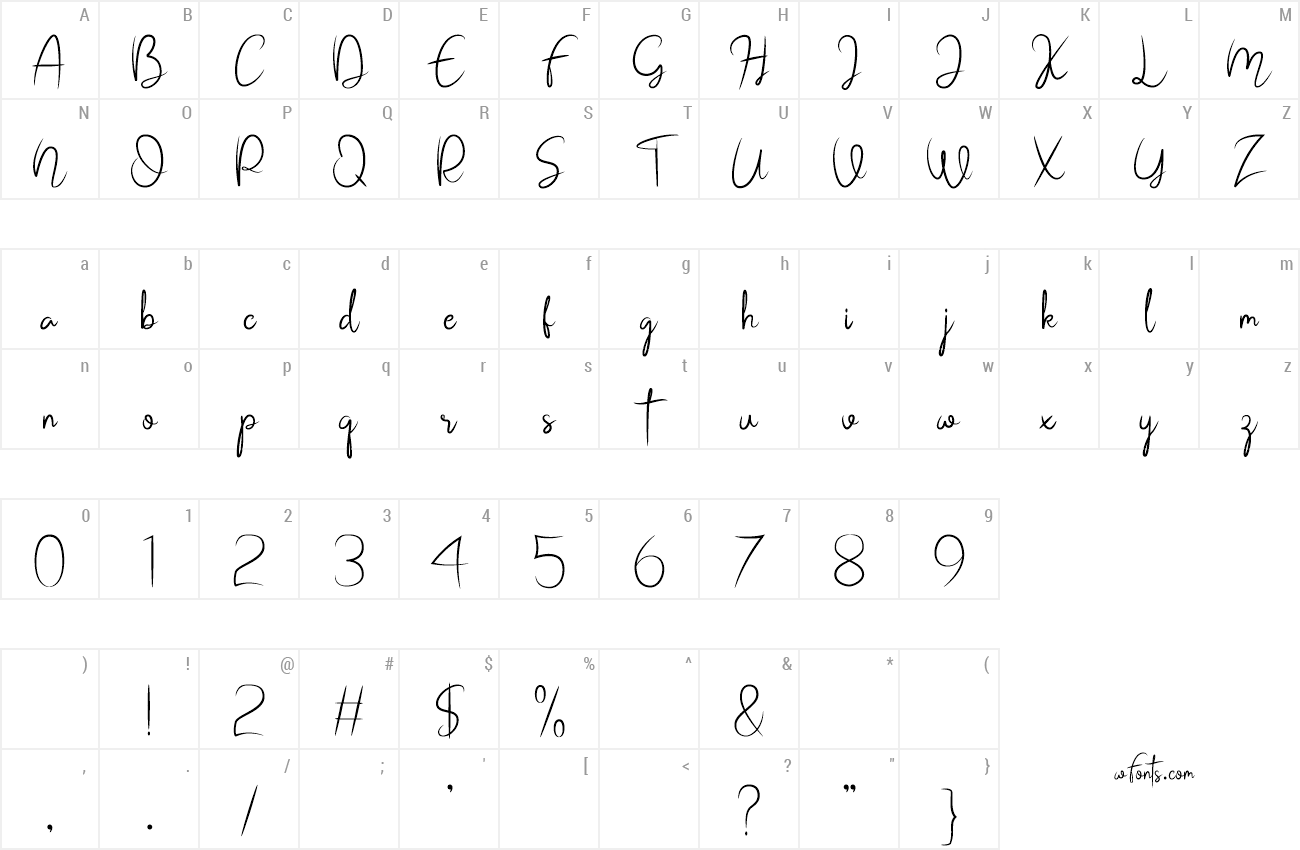 Bucharest Font | wfonts.com - download free