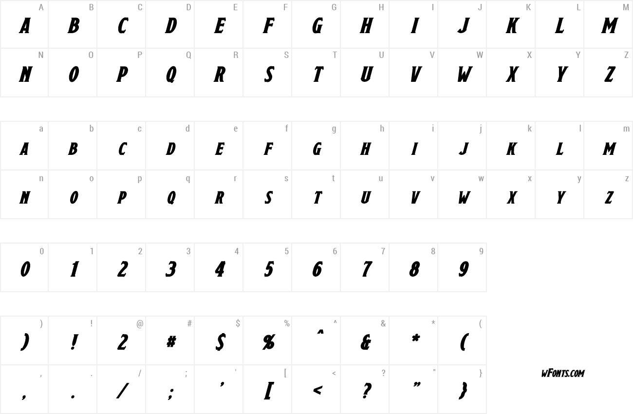 Draconis Font | wfonts.com - download free