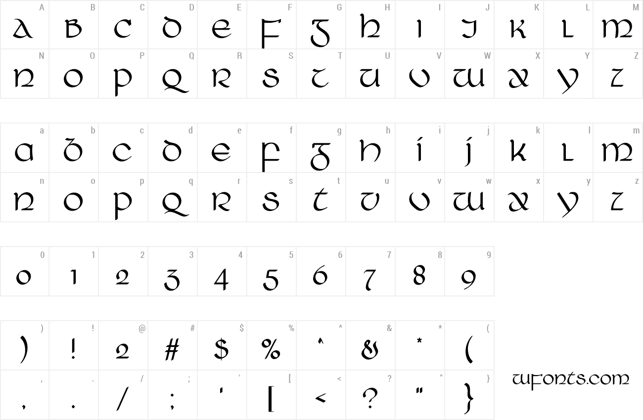 Ring Of Kerry Font | wfonts.com - download free