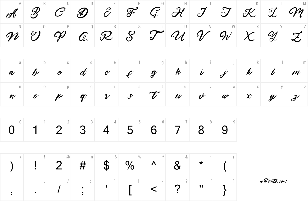 Hardest Style Font | wfonts.com - download free