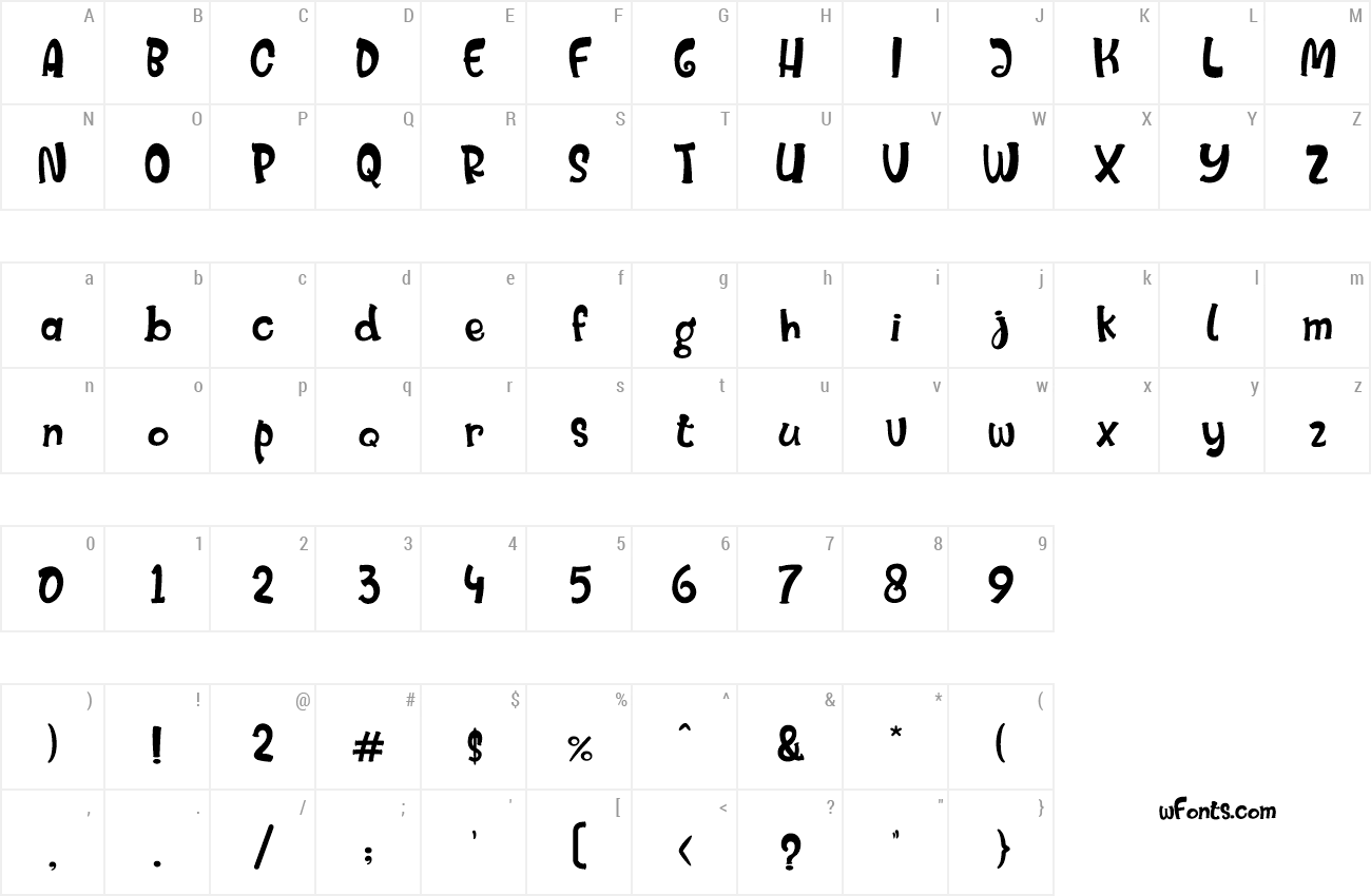 Mister Froggie Font | wfonts.com - download free