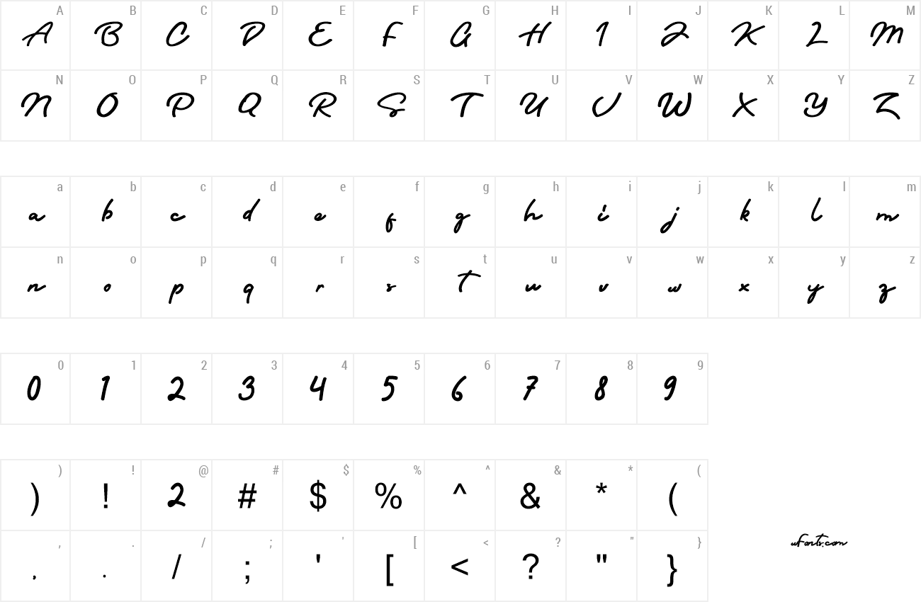 Sri Kandi Font | wfonts.com - download free
