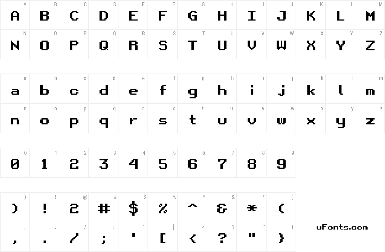 Retro Gaming Font | wfonts.com - download free