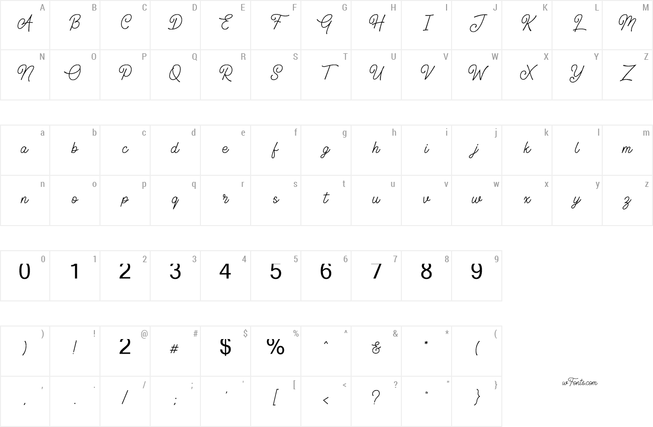 Geraldyne Font | wfonts.com - download free