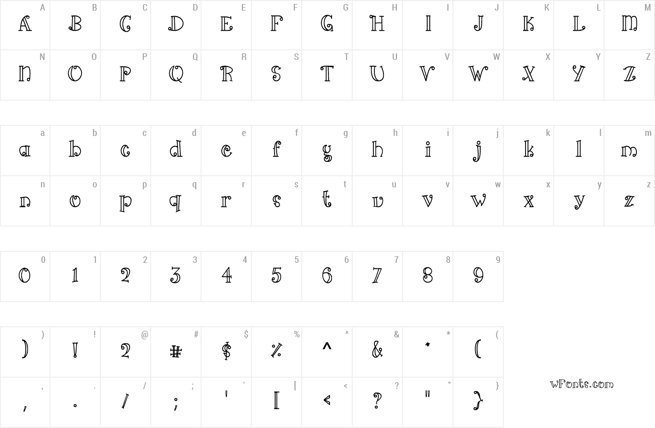 Arima Font | wfonts.com - download free