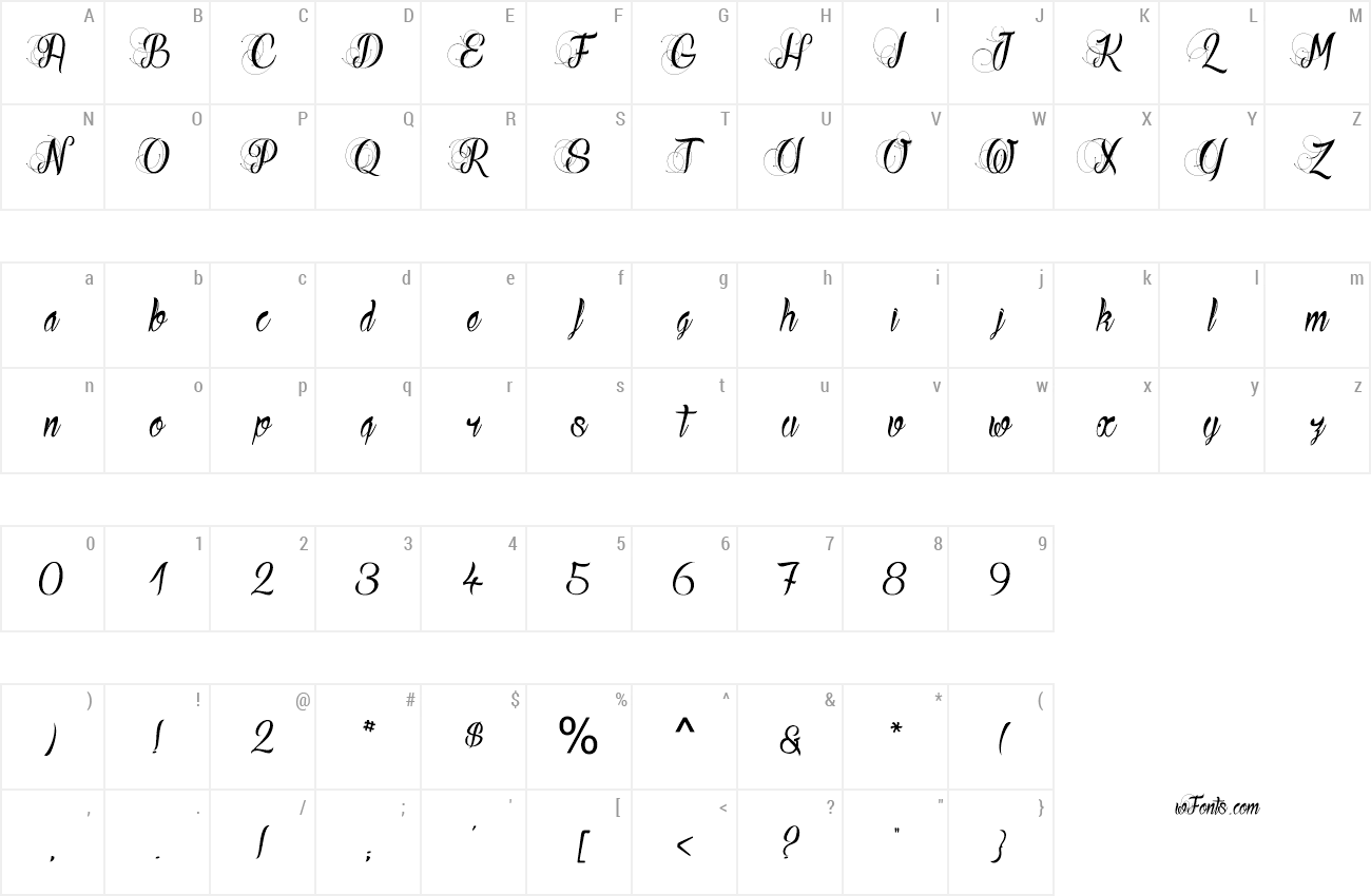 Your Fear Font | wfonts.com - download free