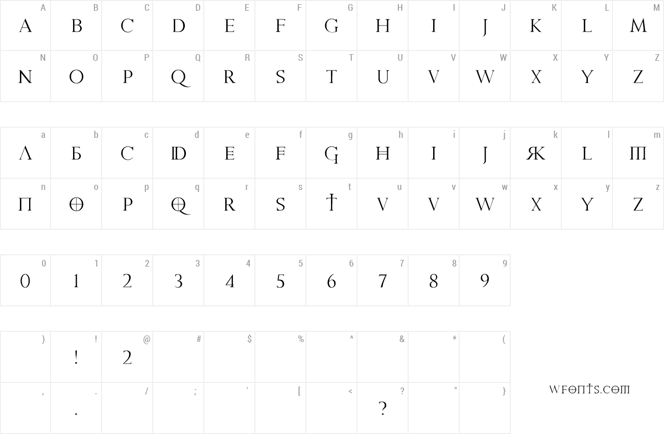 Praetoria Font | wfonts.com - download free