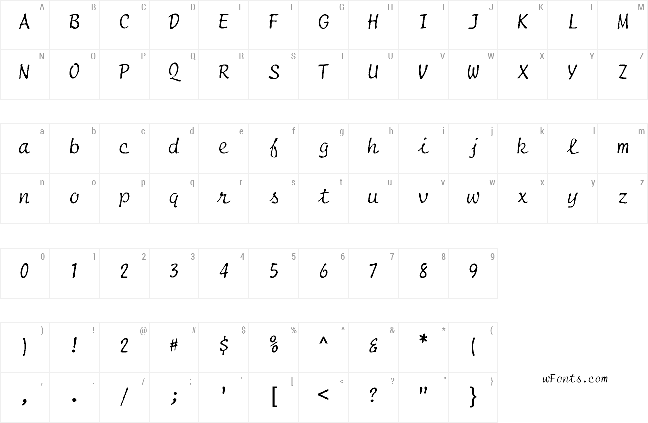 Selectric Script Font | wfonts.com - download free