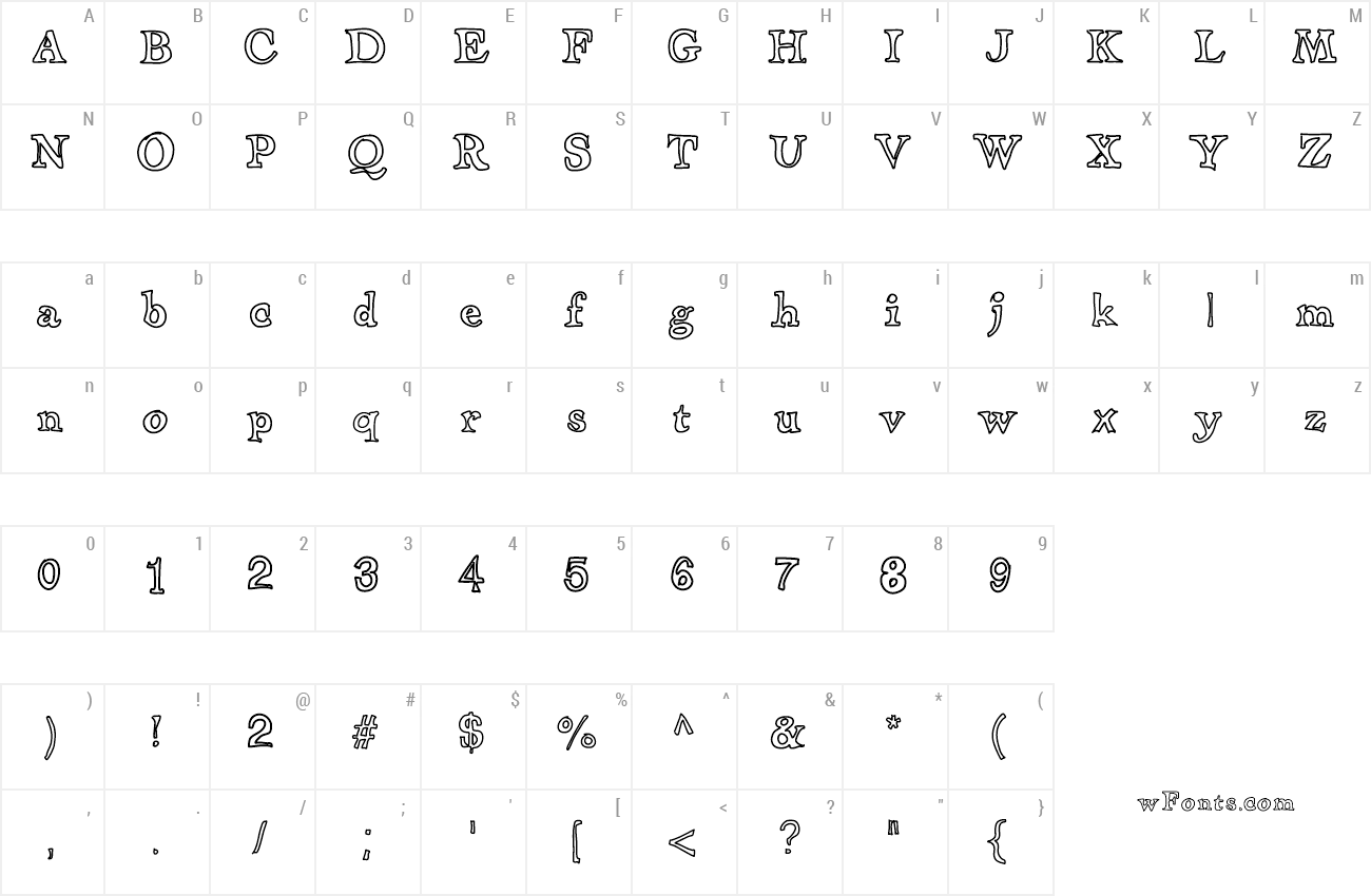 Apothecary Font | wfonts.com - download free