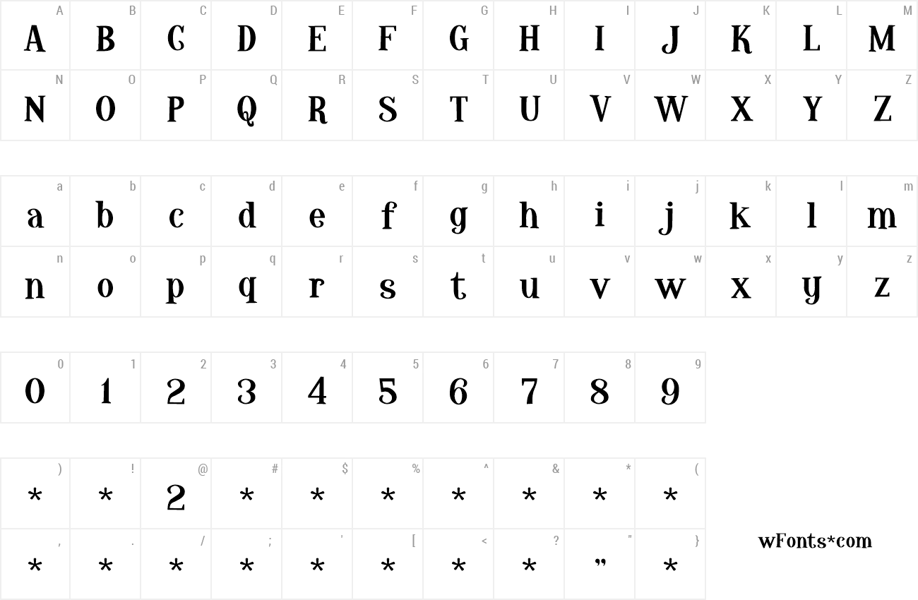 Hopeless Heart Font | wfonts.com - download free