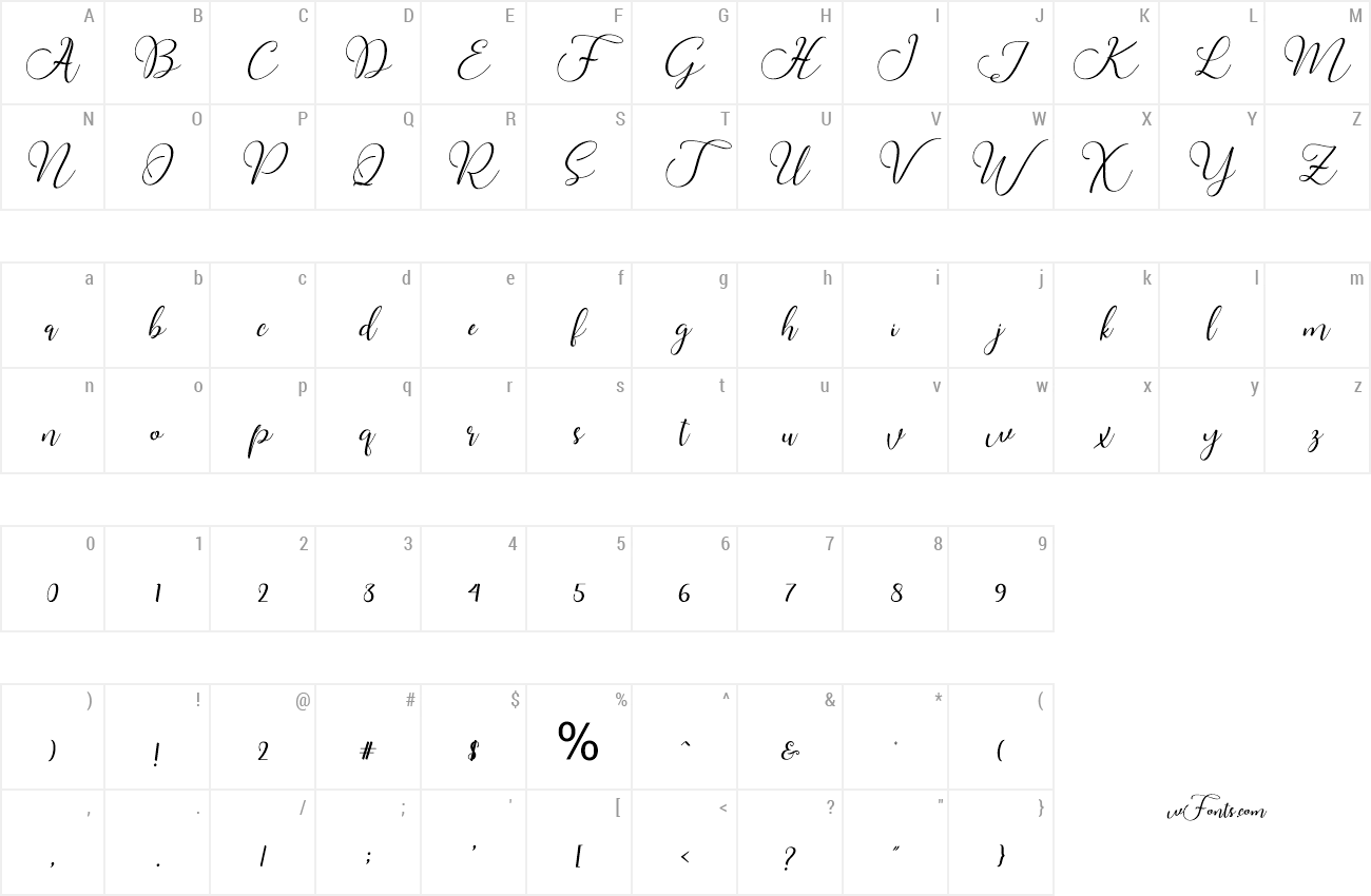 Buttercup Script Font | wfonts.com - download free