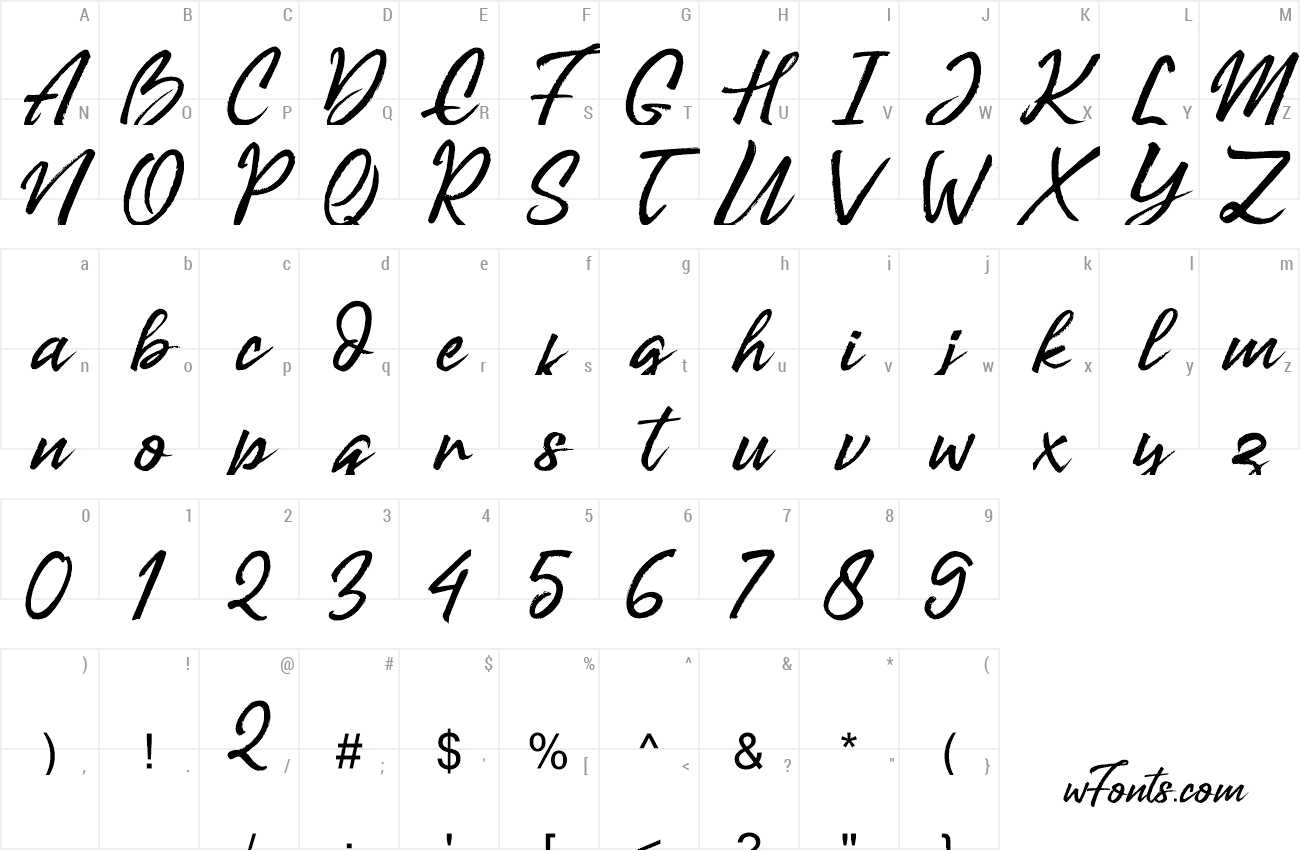 Bill Smith Font | wfonts.com - download free