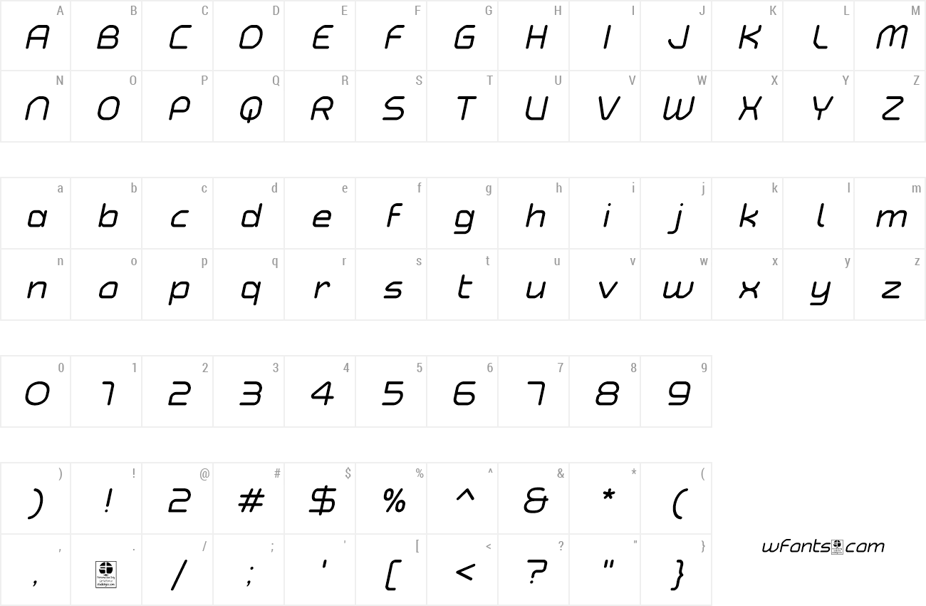 Typo Angular Rounded Font | wfonts.com - download free