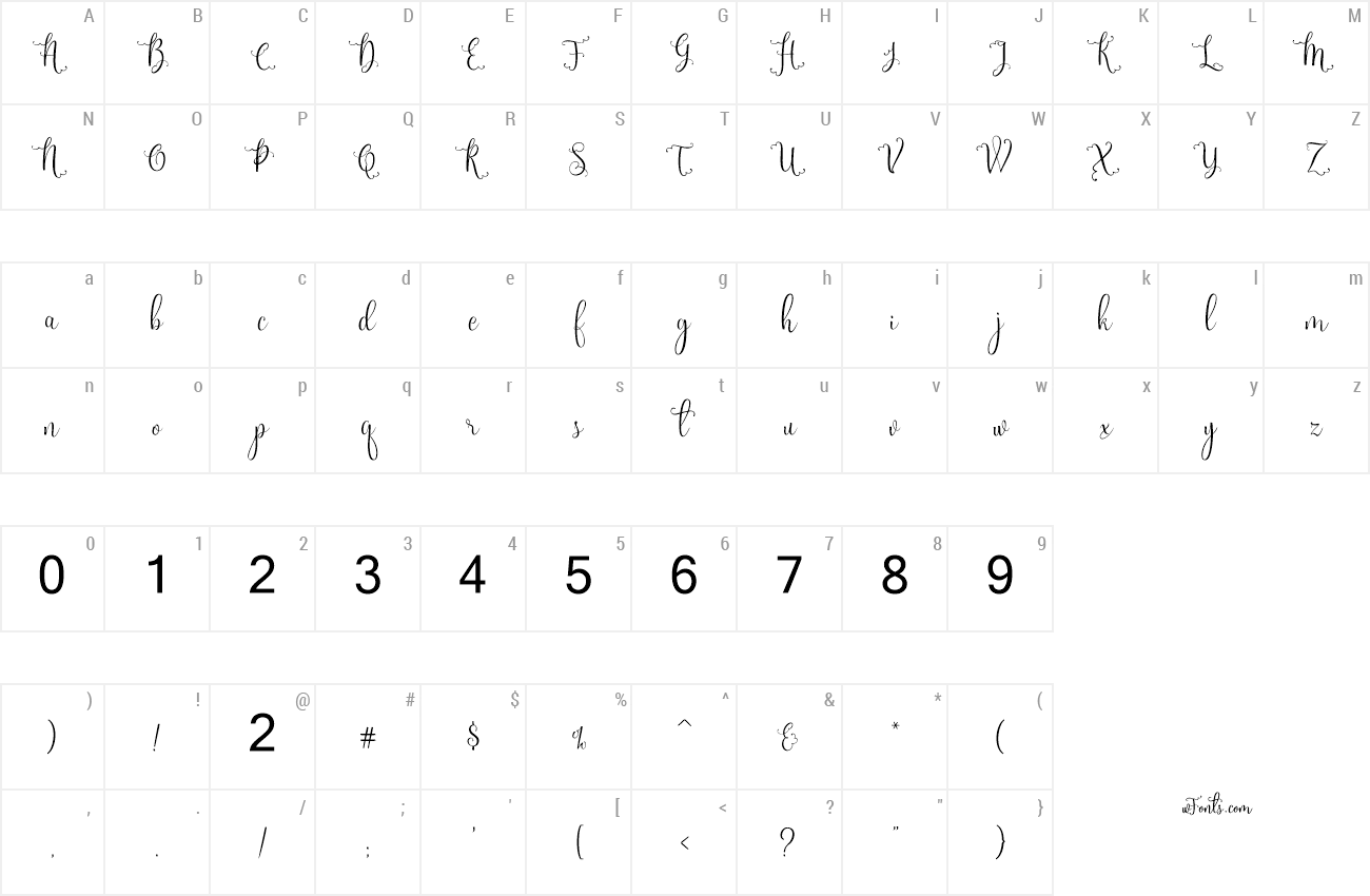 Sweet Gentle Font | wfonts.com - download free