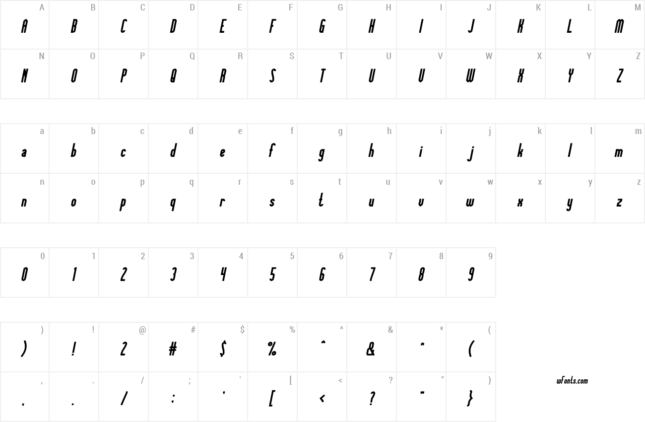 Knowledge Power Font | wfonts.com - download free