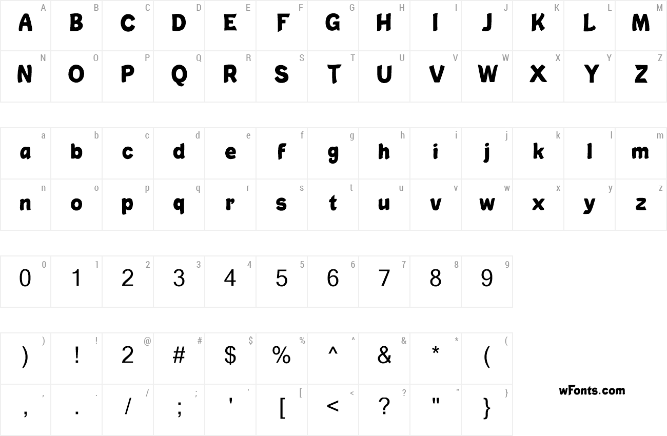 Christopher Done Font | wfonts.com - download free