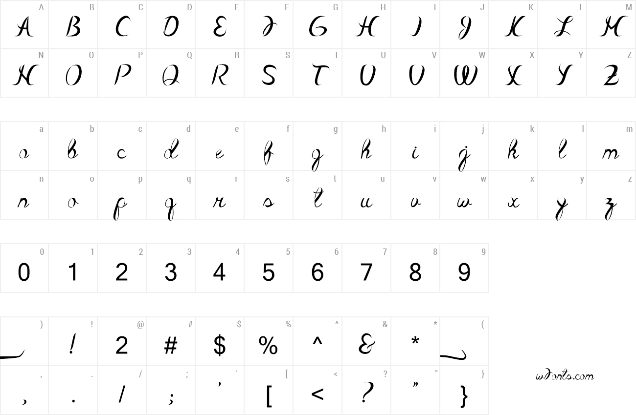 Luna Luna Font | wfonts.com - download free