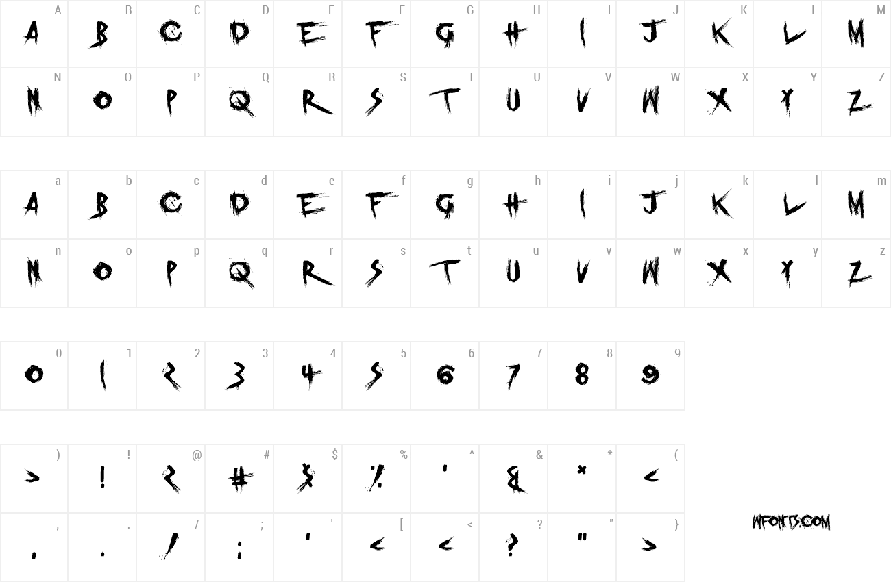 Prodigy Forever Font | wfonts.com - download free