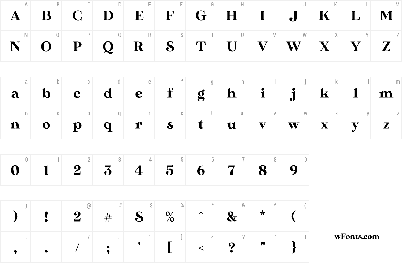 MADE Sunflower Font | wfonts.com - download free