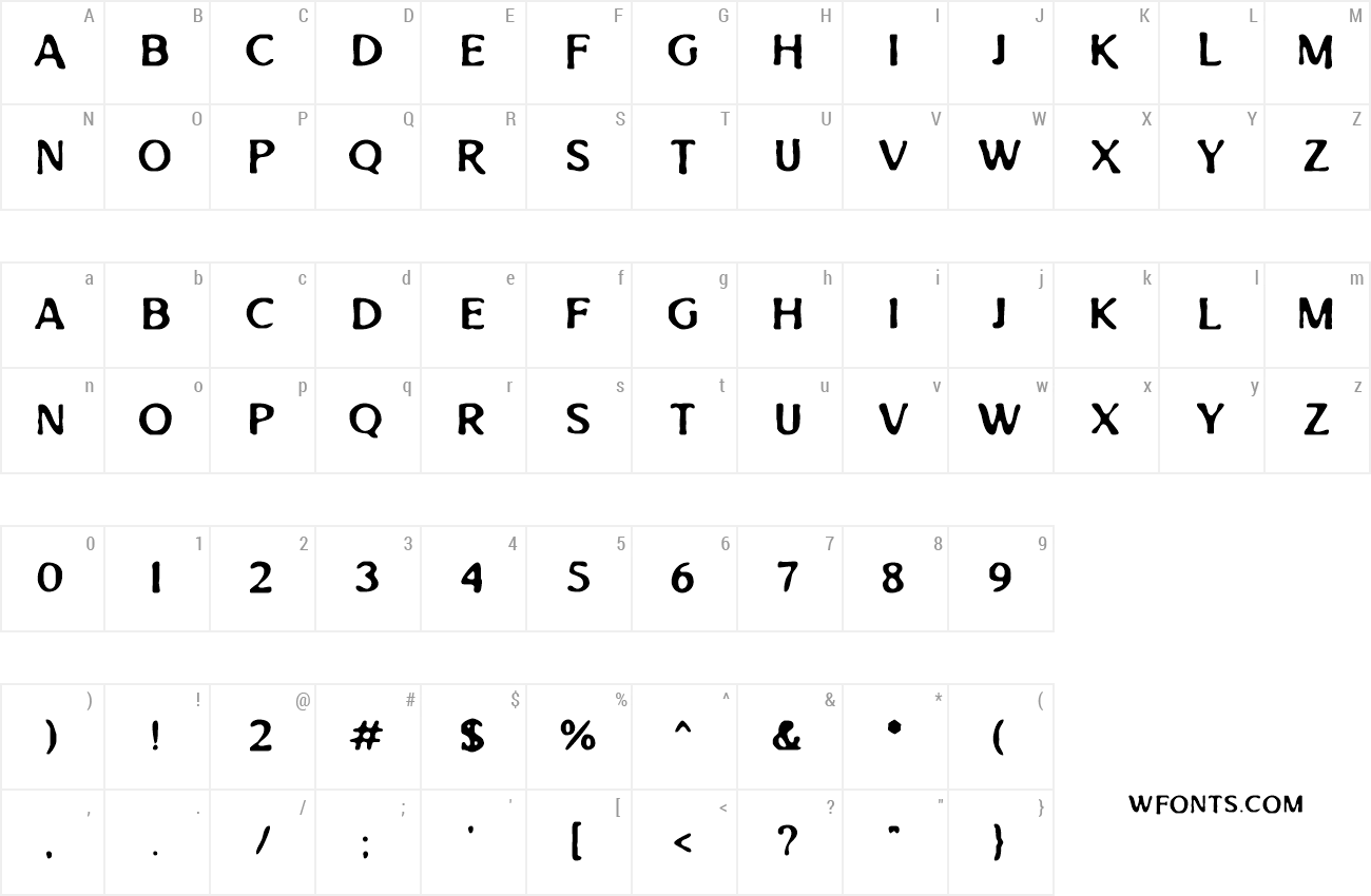 Aged Machine Font | wfonts.com - download free