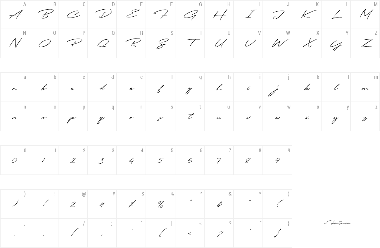 Jodie Badiston Font | wfonts.com - download free