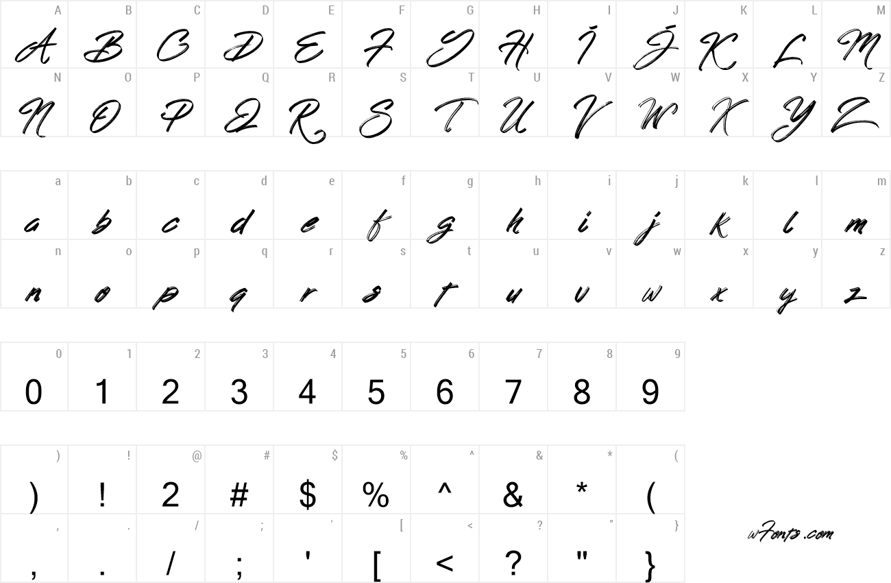 Hong Kong Script Brush Font | wfonts.com - download free