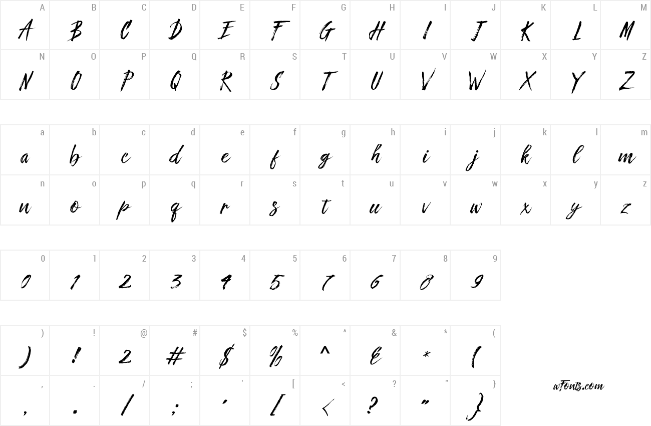 Fronte Script Font | wfonts.com - download free