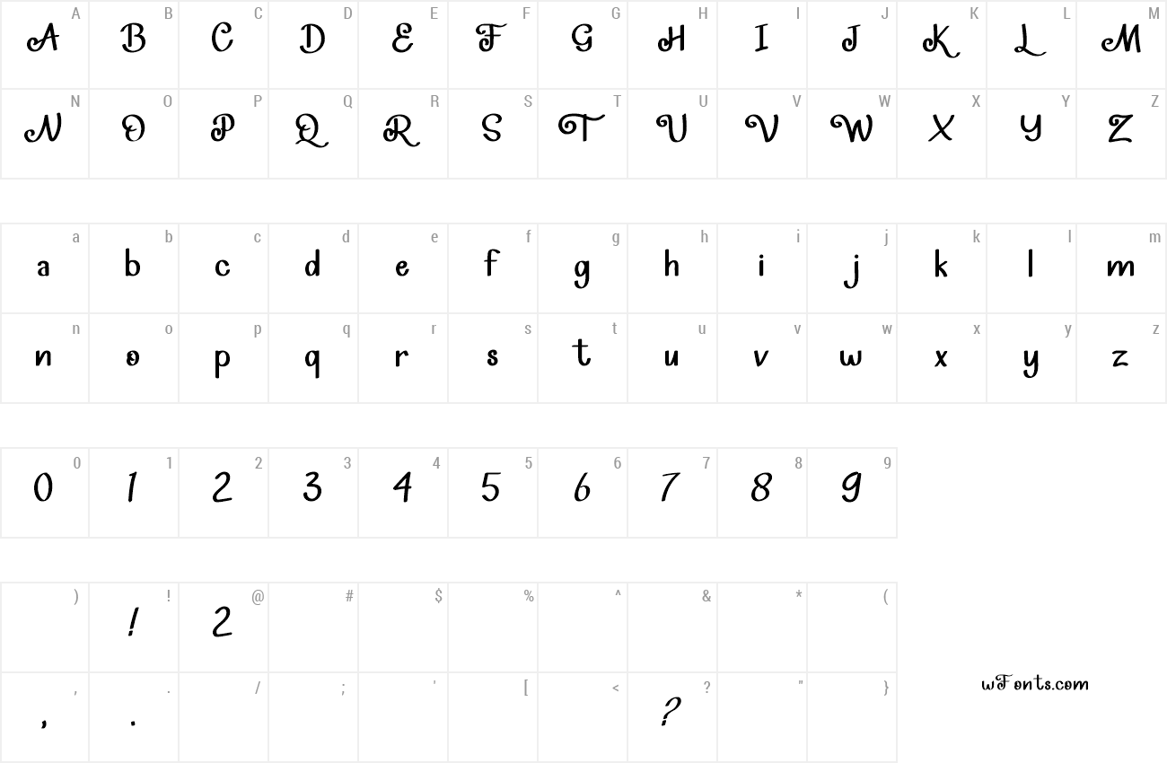 Black Pepper Font | wfonts.com - download free