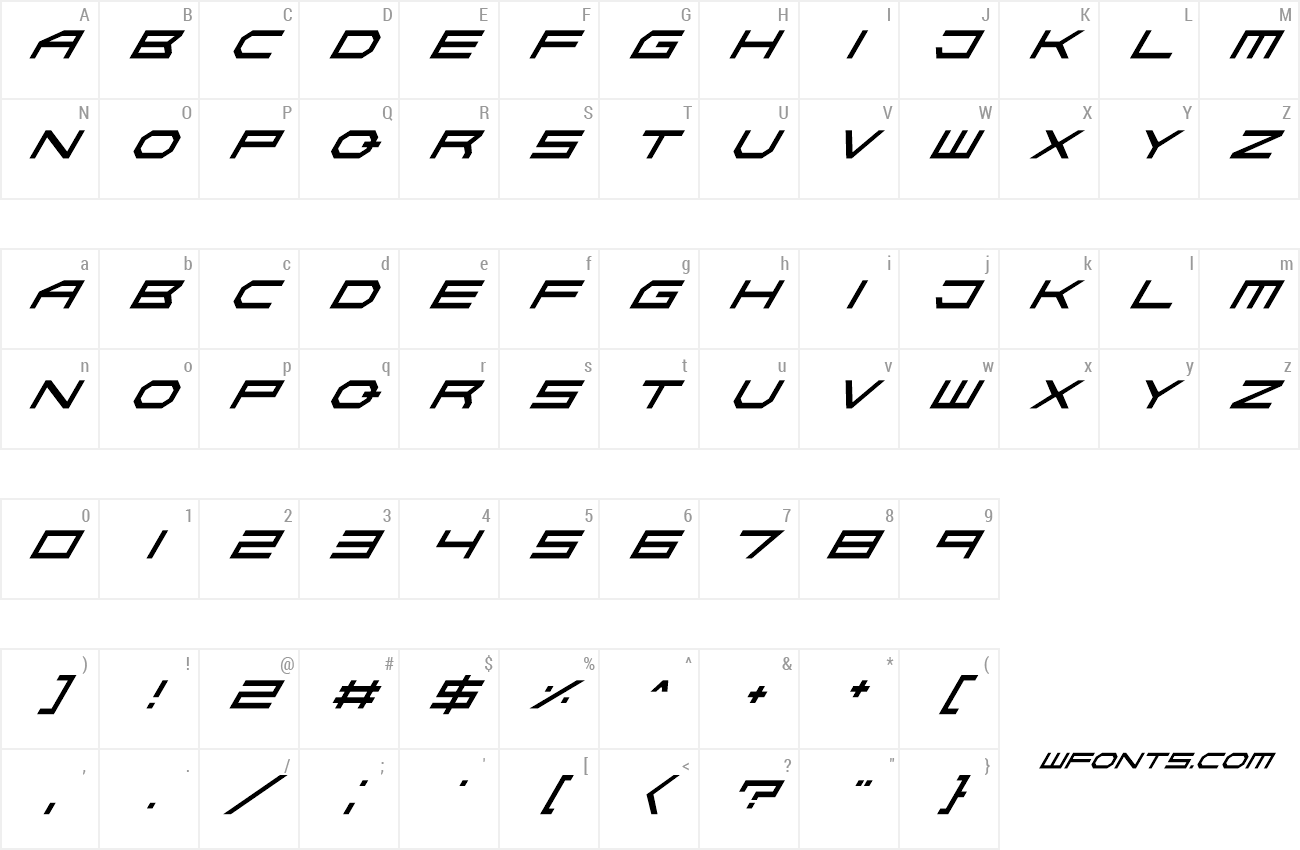 Absolute Zero Font | wfonts.com - download free