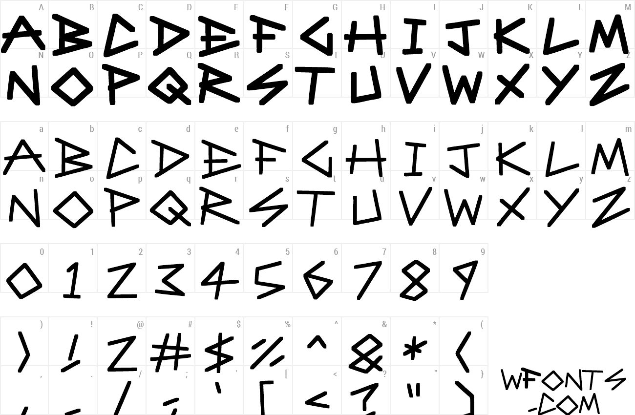 Angular Anarchy Font | wfonts.com - download free